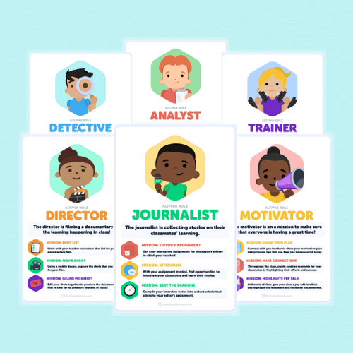 ThePhysicalEducator.com • PE Resources & Visuals