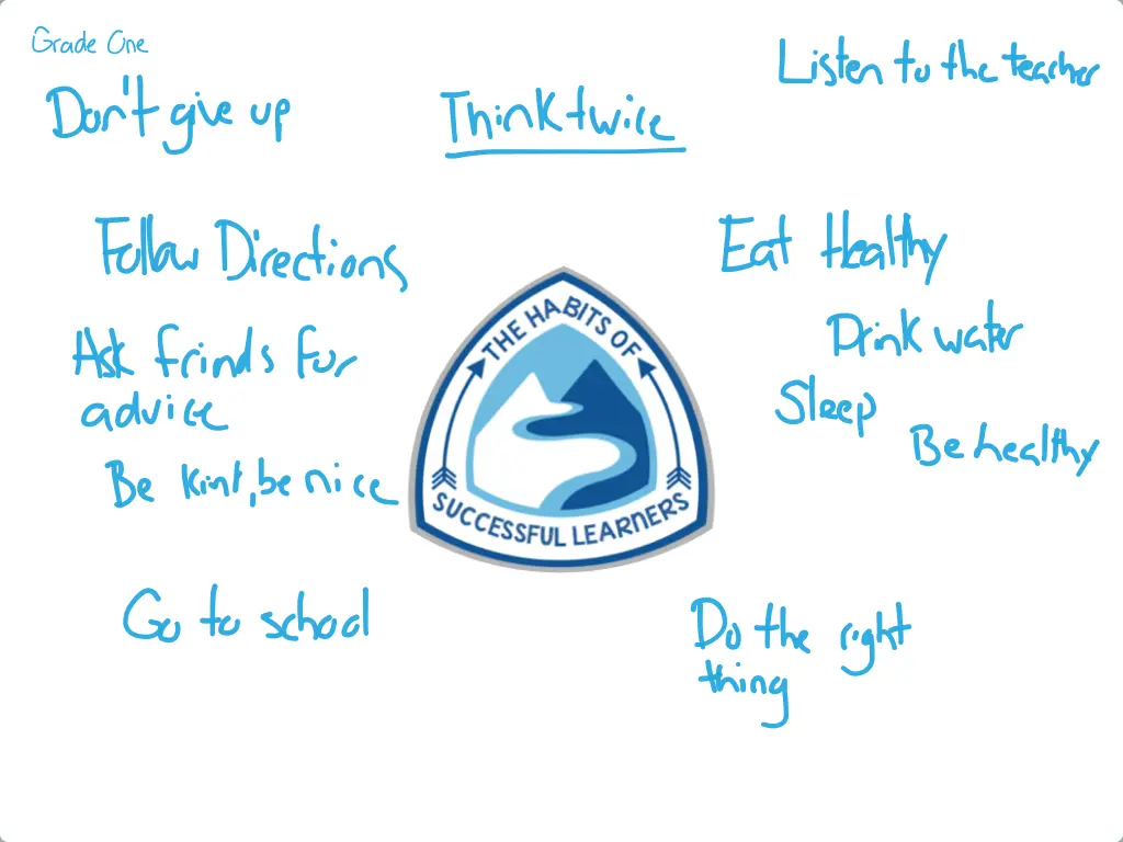 On Student Reflection In Physical Education