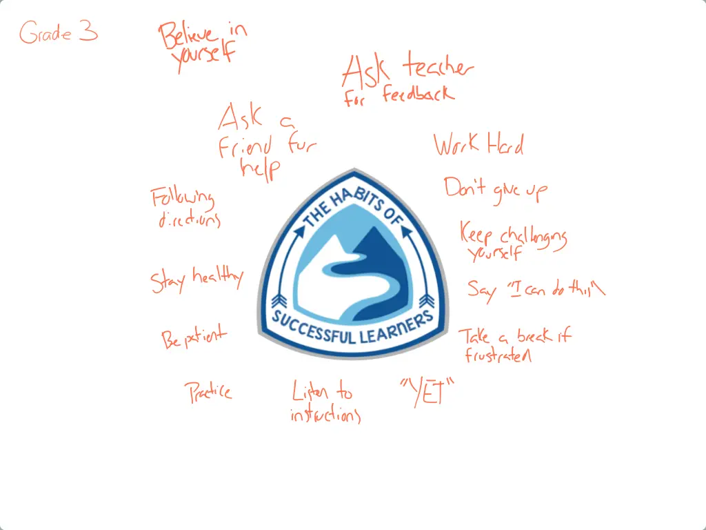 On Student Reflection In Physical Education