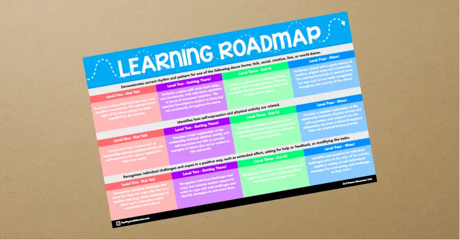 International Dance Showcase Unit Teacher Pack