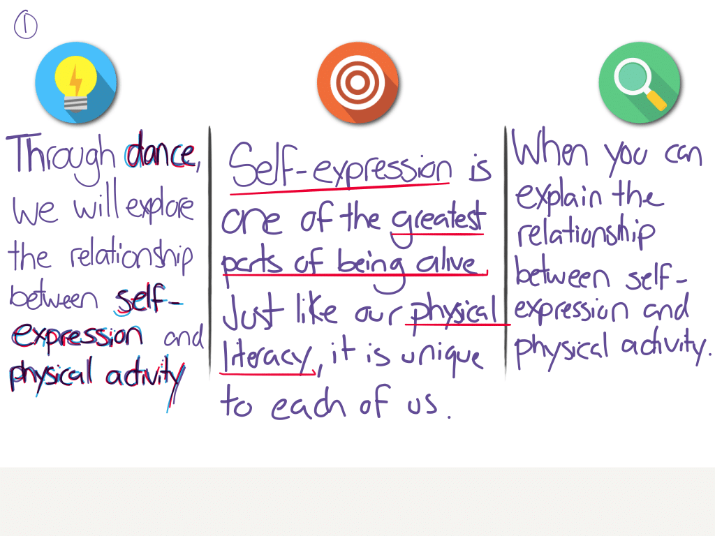 International Dance Showcase Unit Teacher Pack