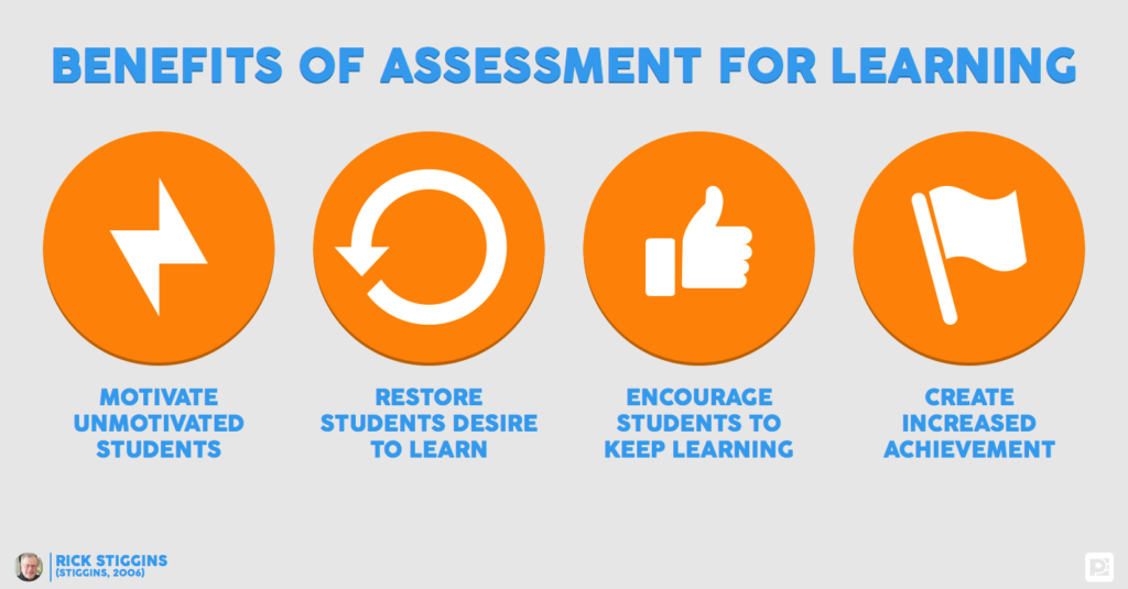 Assessment For Learning In Physical Education