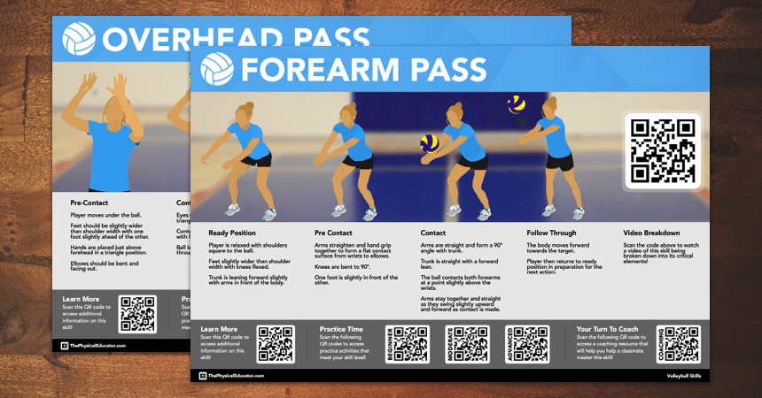 Assessment For Learning In Physical Education