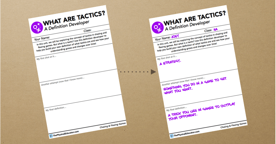 Assessment For Learning In Physical Education