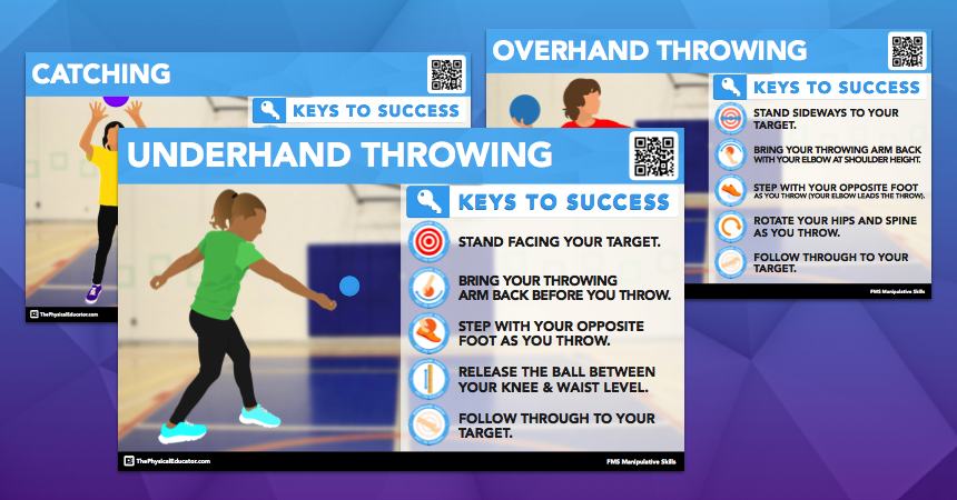 Assessment For Learning In Physical Education