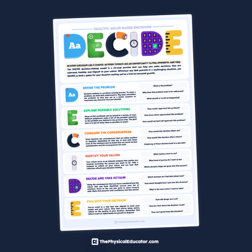 ThePhysicalEducator.com • PE Resources & Visuals