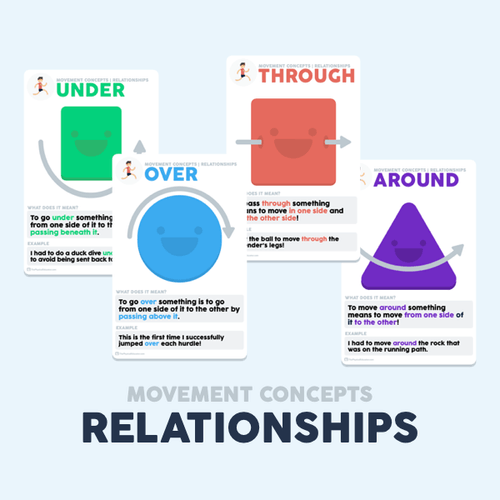 Movement Concept Cards • PE Resources