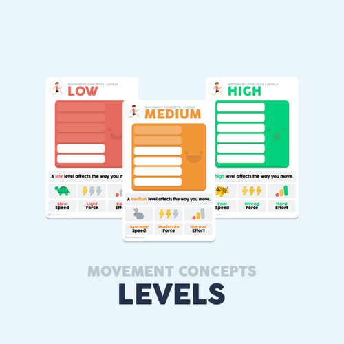 Movement Concept Cards • PE Resources