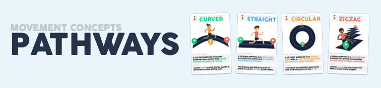 Movement Concept Cards • PE Resources
