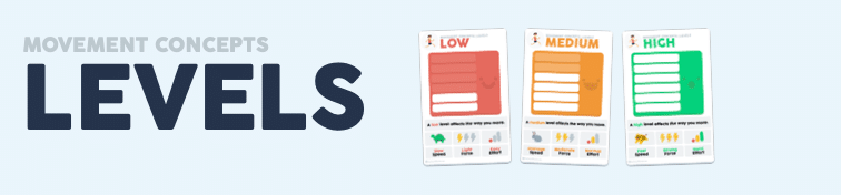 Movement Concept Cards • PE Resources