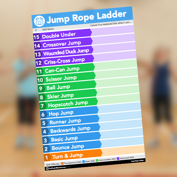 Jump Rope Cards - Set of 15 • PE Resources
