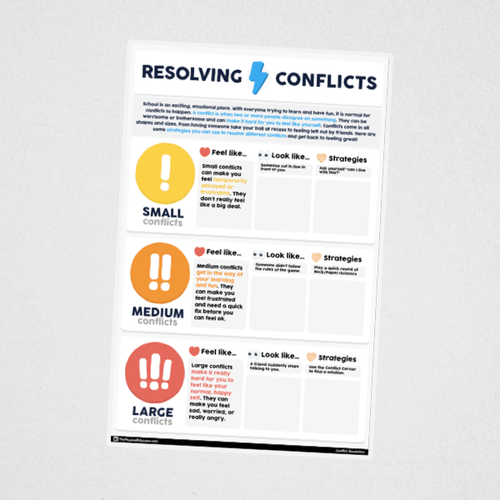The Resolving Conflicts Poster • PE Resources