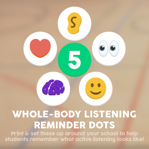 Whole-Body Listening Poster • PE Resources