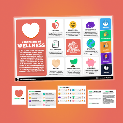 Wellness Dimensions Reflection Kit • PE Resources