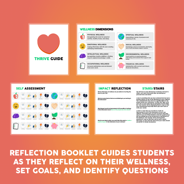 Wellness Dimensions Reflection Kit • PE Resources