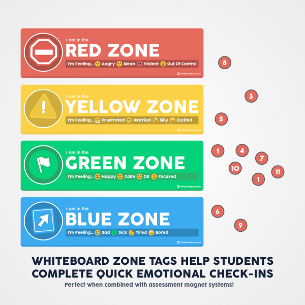 The Emotions Toolbox Teacher Pack • PE Resources