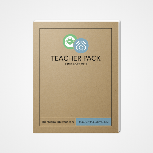 ThePhysicalEducator.com • Assessment Resources