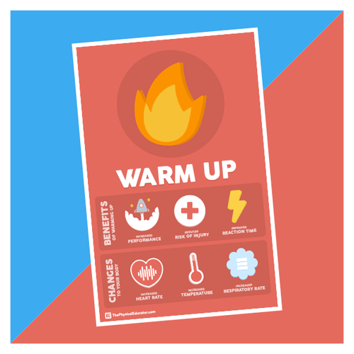 Warm Up & Cool Down Posters • PE Resources