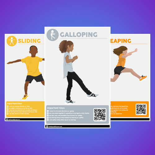 FMS Locomotor Posters - Series Two • PE Resources