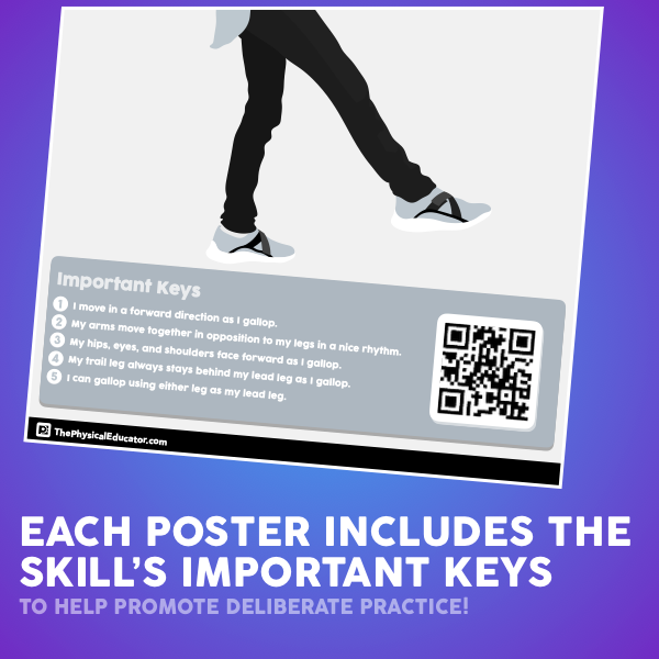 FMS Locomotor Posters - Series Two • PE Resources