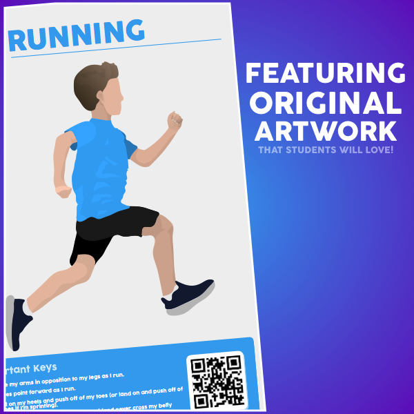 FMS Locomotor Posters - Series One • PE Resources