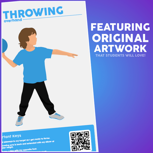 FMS Manipulative Posters - Series One • PE Resources