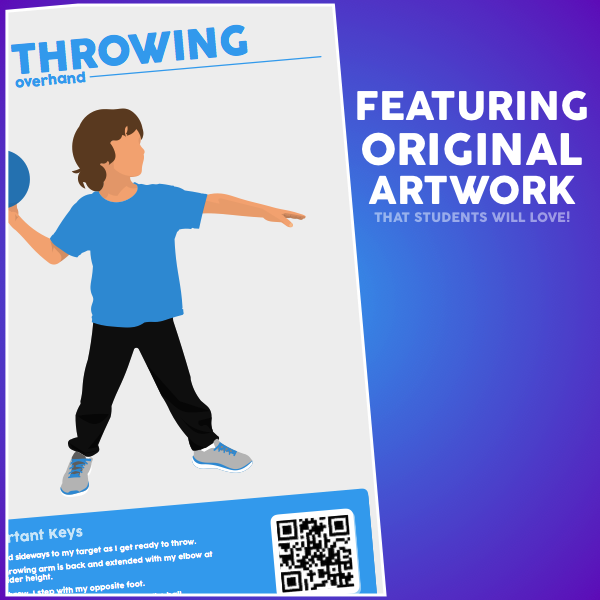 FMS Manipulative Posters - Series One • PE Resources