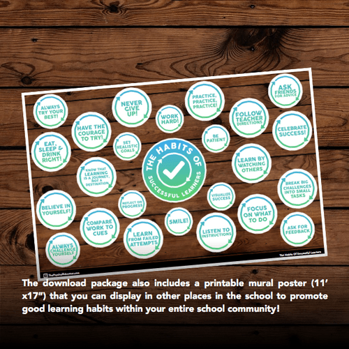 Habits of Successful Learners Mural • PE Resources