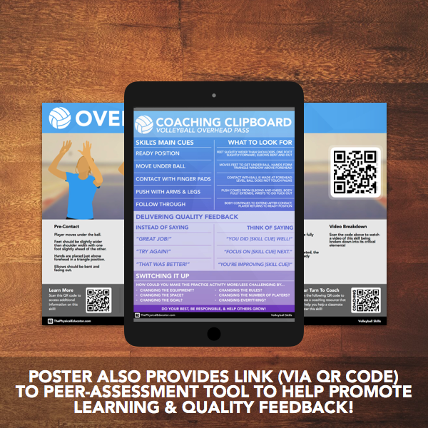 Premium Volleyball Passes QR Skill Posters • PE Resources