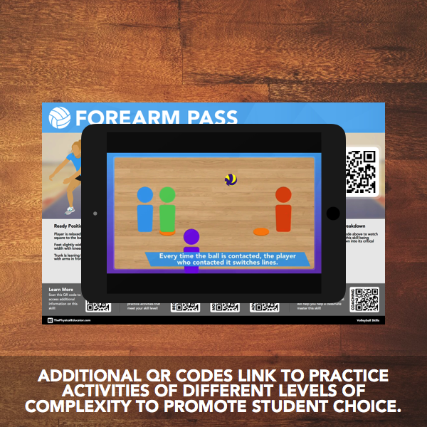 Premium Volleyball Passes QR Skill Posters • PE Resources