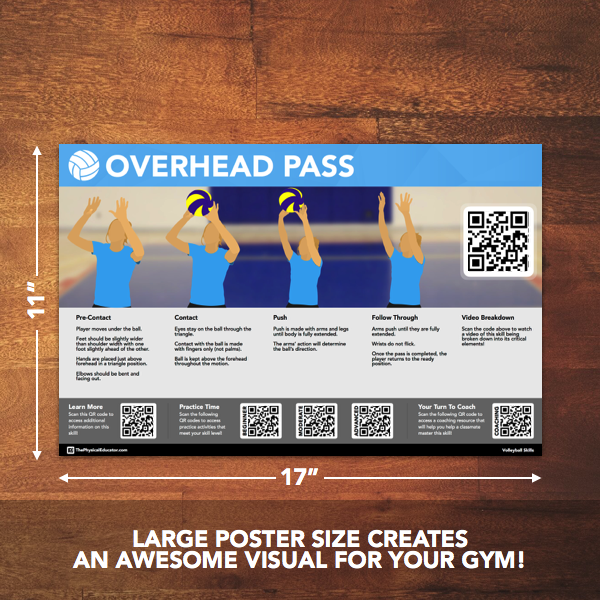 Premium Volleyball Passes QR Skill Posters • PE Resources