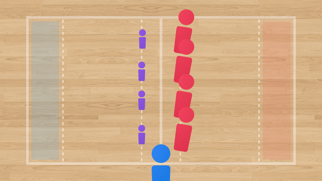 Giants, Elves, & Wizards • Physical Education Games