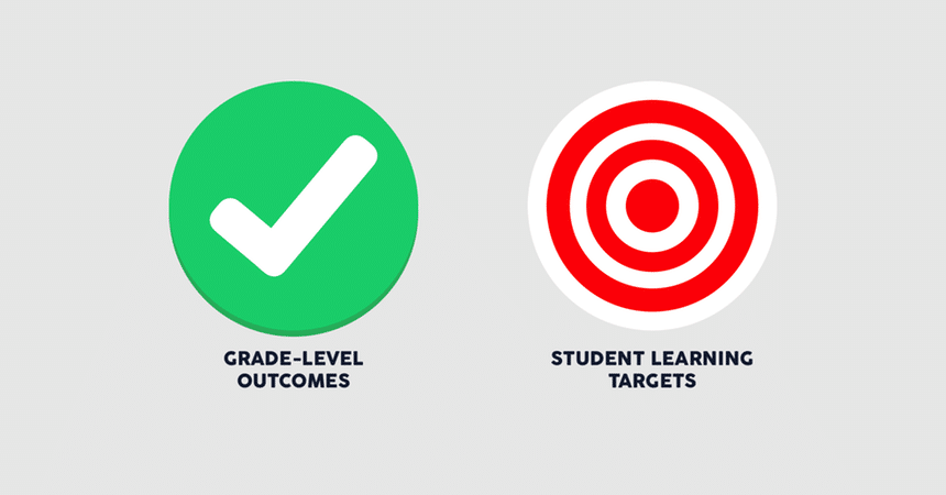 Making Sense of Student Learning Targets