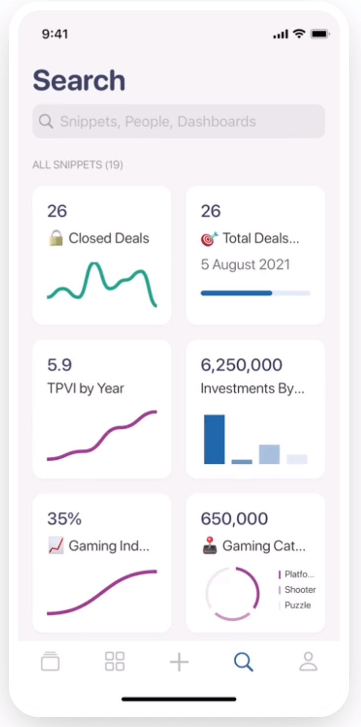 10 Popular KPI Software Tools To Connect & Visualize Your Data (2023 Guide)