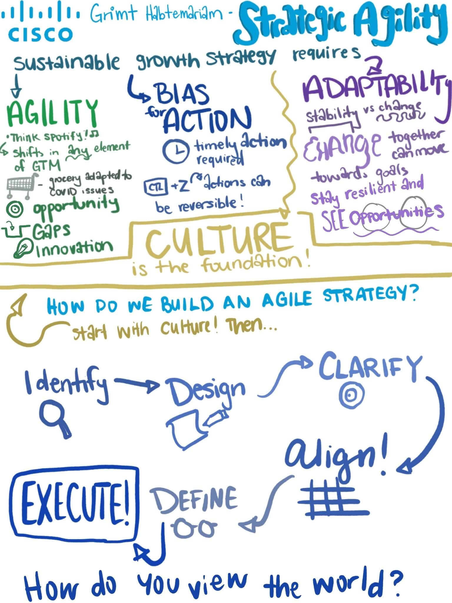 Strategic Agility: A Careful Balance Between Stability And Flexibility