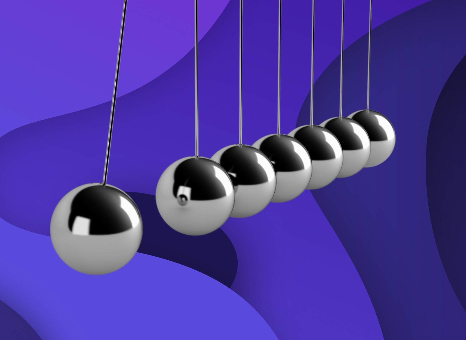 Key Operational KPIs and Metrics to Track in 2023 (+ Template)