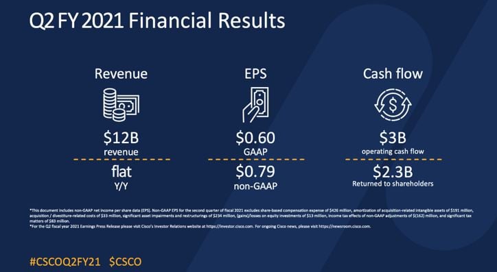 Top 4 Cross Functional Collaboration Examples