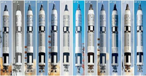 Strategy Study: How NASA Went To The Moon And Beyond