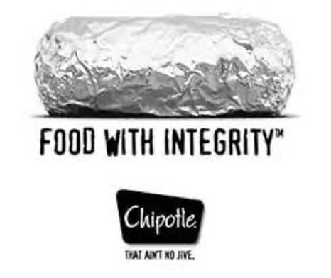 Strategy Study: How Chipotle Overcame Disaster