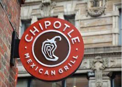 Strategy Study: How Chipotle Overcame Disaster