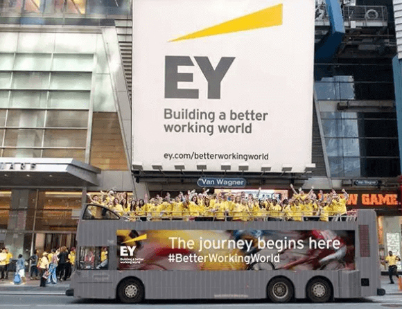 Strategy Study: The Ernst and Young Growth Study