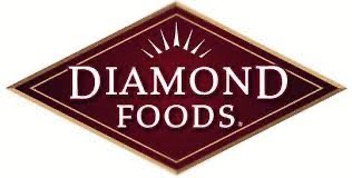 Strategy Study: The Inghams Enterprises Growth Study