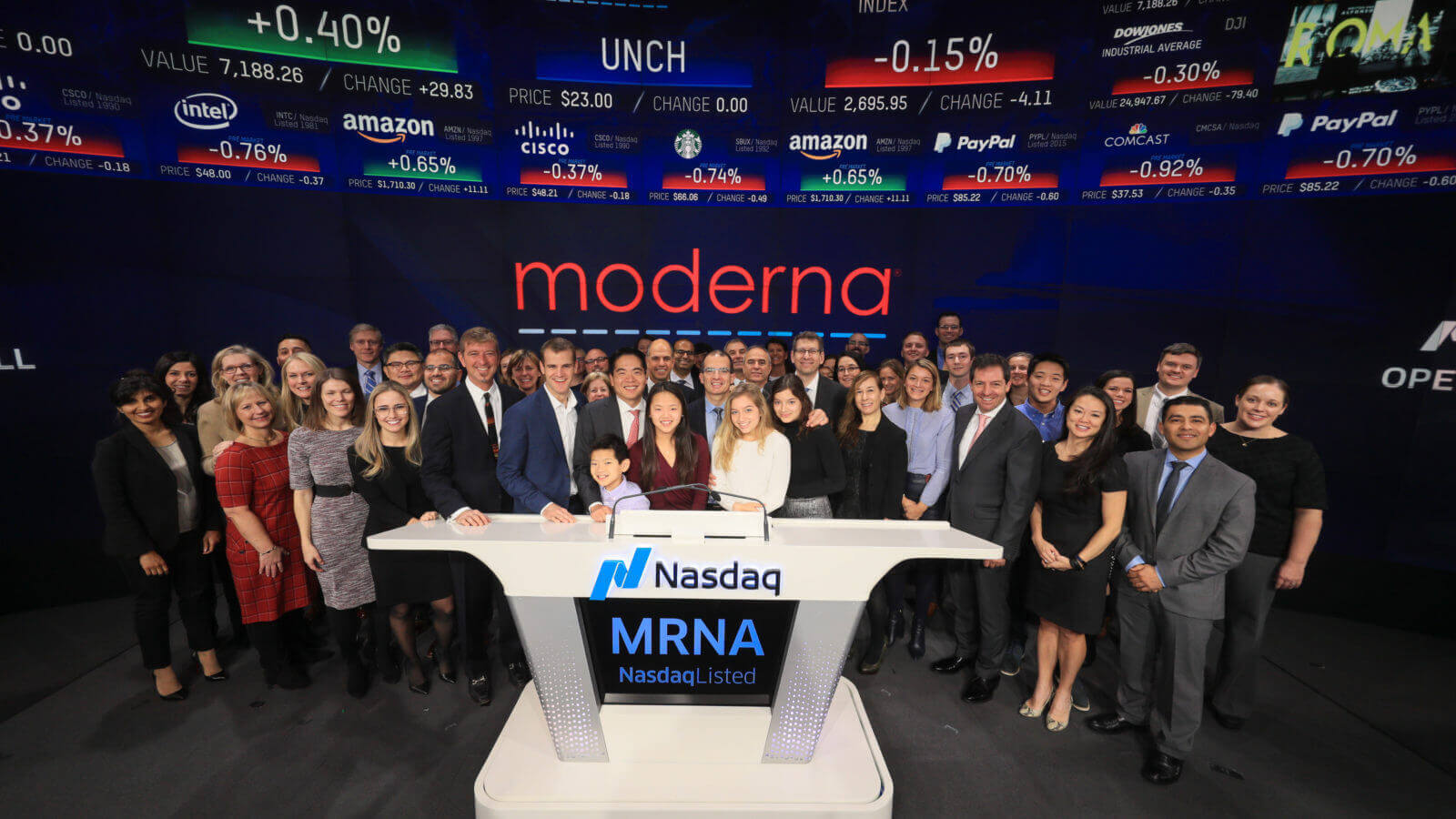 Strategy Study: The Moderna Growth Study