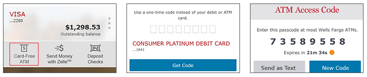 Strategy Study: The Wells Fargo Growth Study