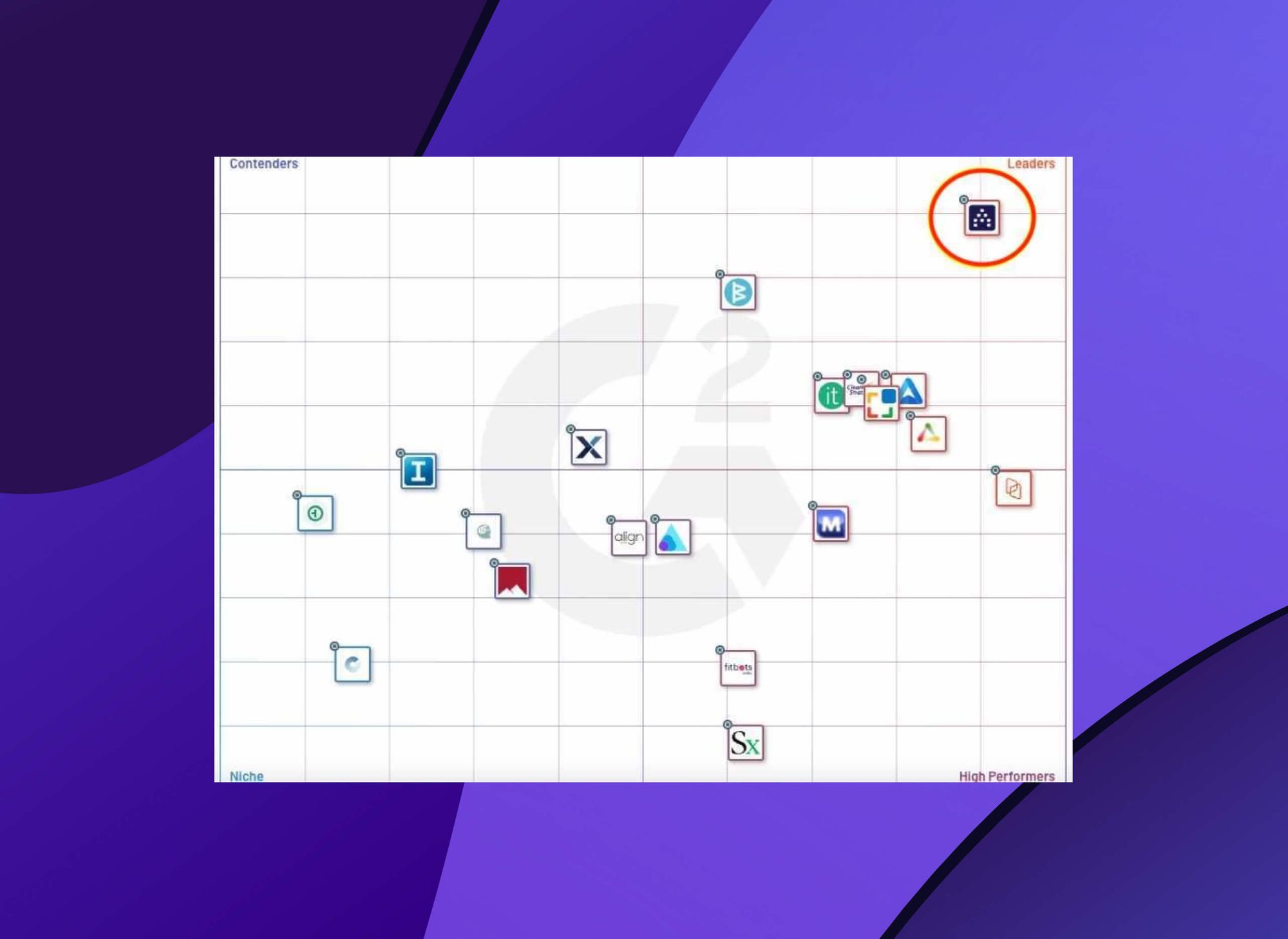 Best Strategy Software: 8 Possible Roads To Strategy Execution (2023)