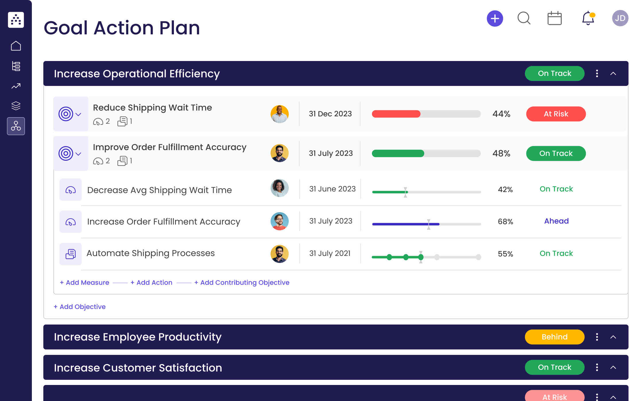 Goal Action Plan Template