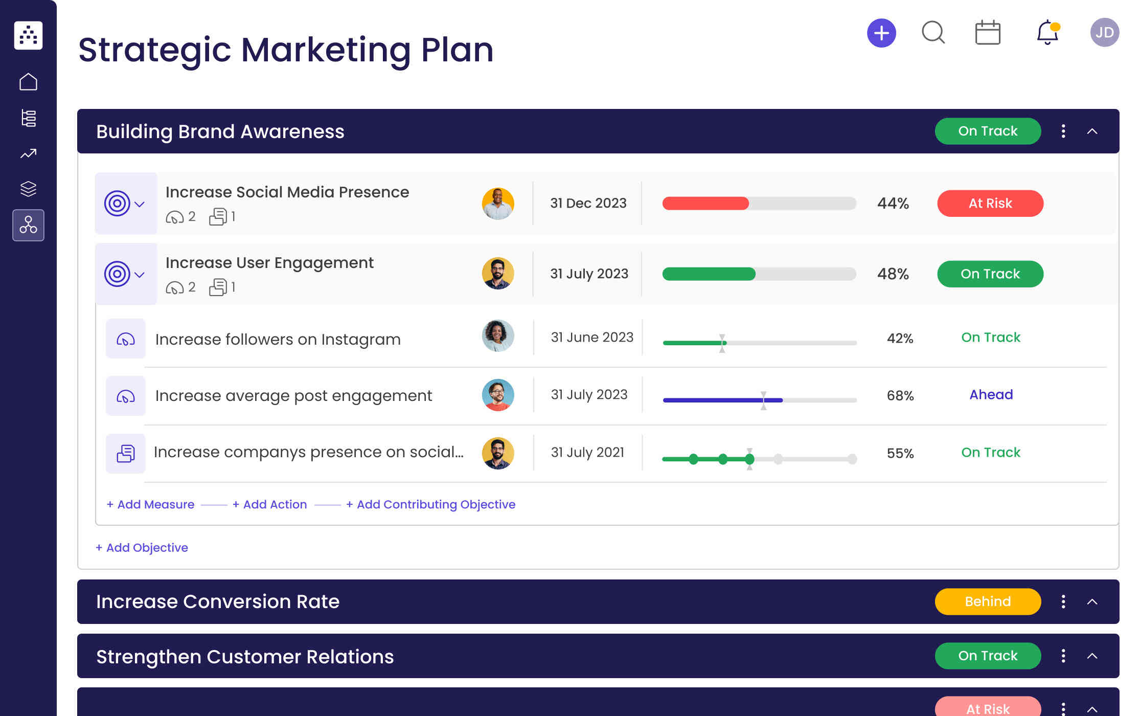 Strategic Marketing Plan Template