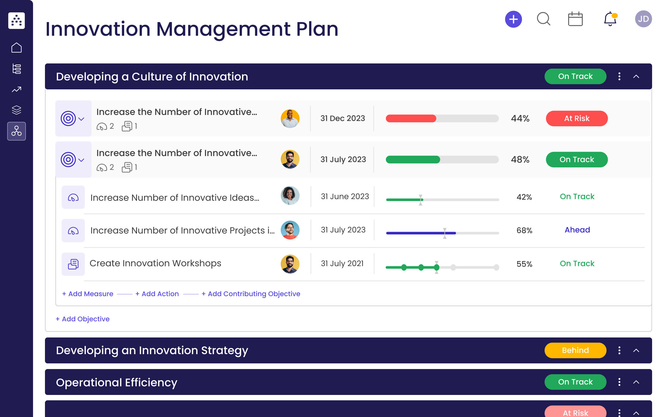 Innovation Management Plan Template