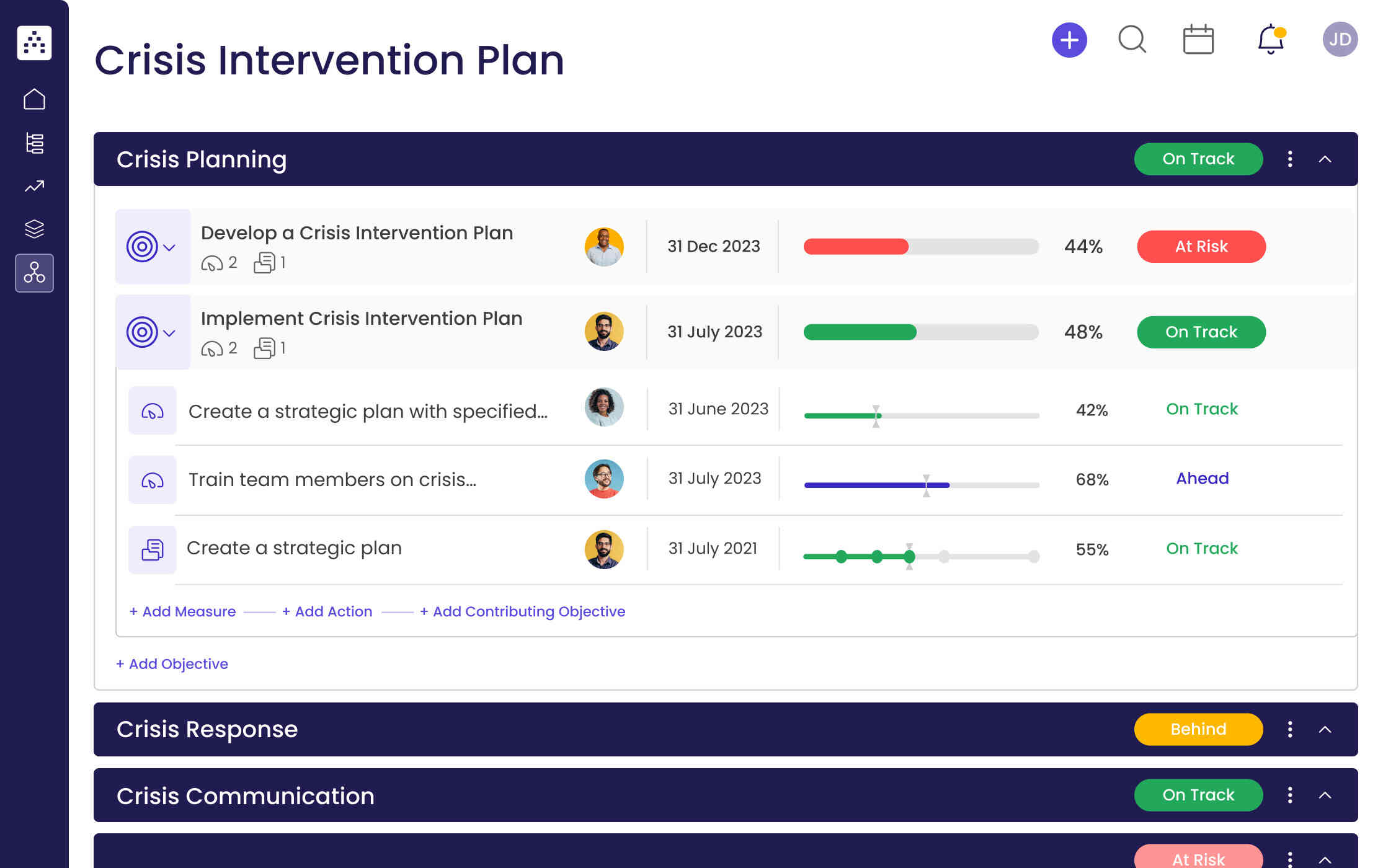 Crisis Intervention Plan Template