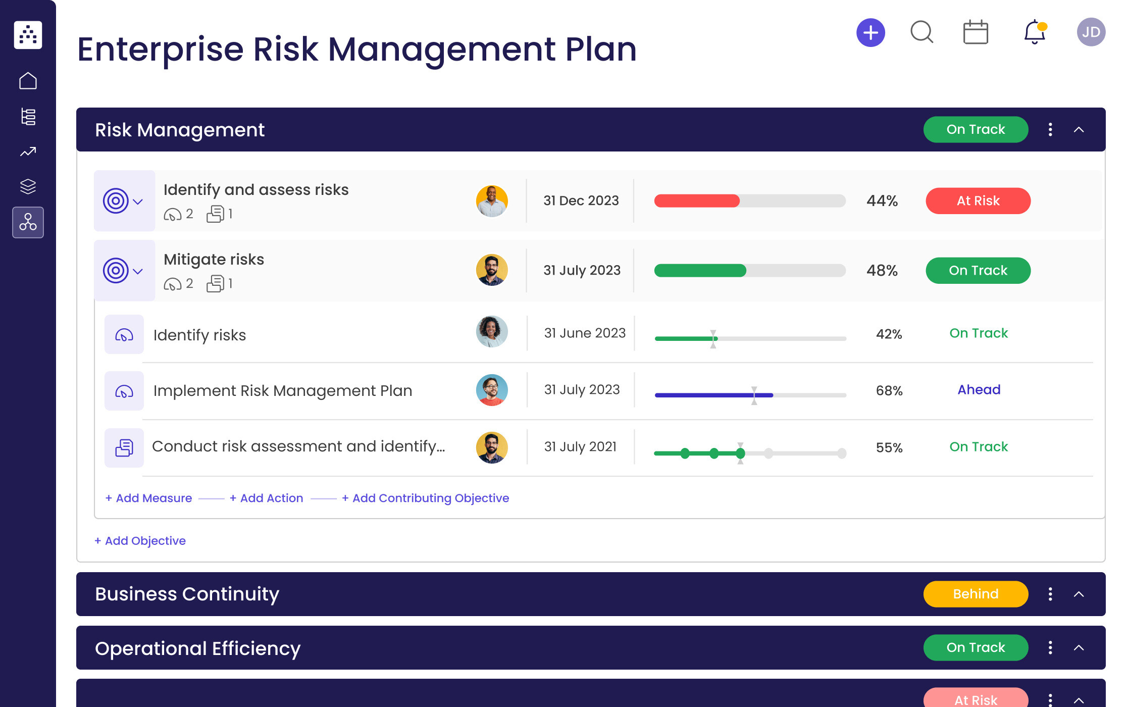 Enterprise Risk Management Plan Template